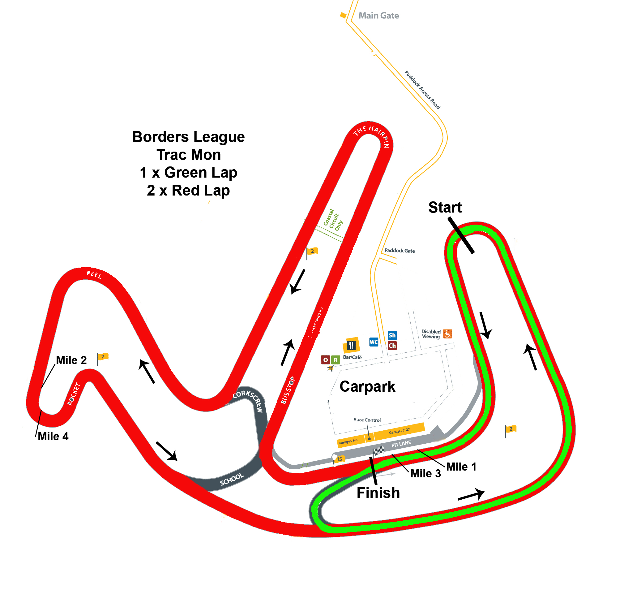 Borders League Race 3